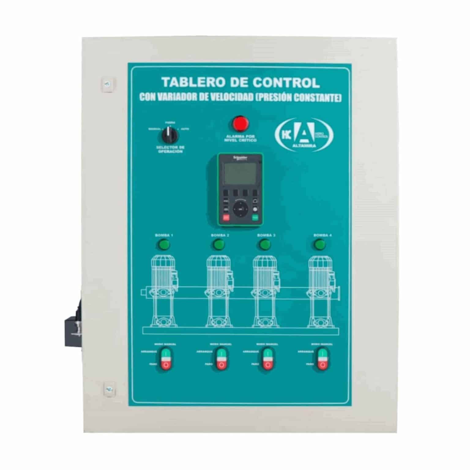 Tablero de Control | ¡Cotiza Precios!